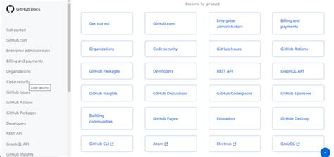What Is Git Github And Github Desktop And Create A Git Repository In Github Using Github