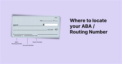 What Is An Aba Number And How Does It Work Bookipay What Is An Aba Number And How Does It Work Bookipay