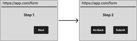 Escape Dasts Proprietary Web Application Crawling Algorithm