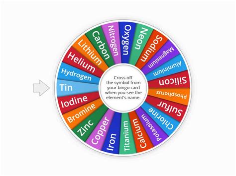 Periodic Table Bingo Element Selector Wheel Spin The Wheel