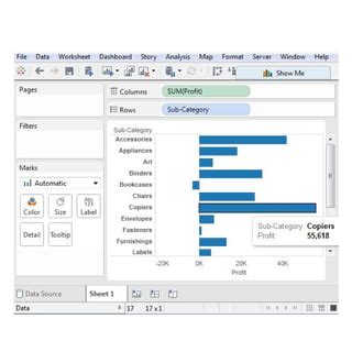 Tableau Bar Chart PDF Technology Computing