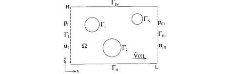 Computational Domain Download Scientific Diagram