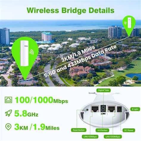GetUSCart Gigabit Wireless Bridge With Mounts AdaLov Point To Point Multipoint WiFi Bridges