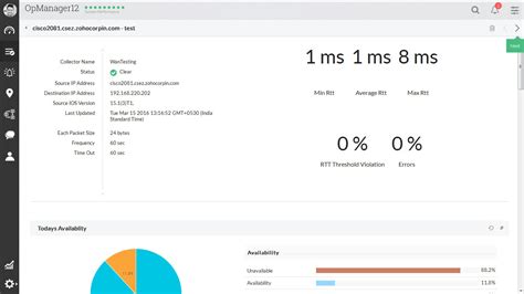 WAN Router Monitoring And Management With OpManager