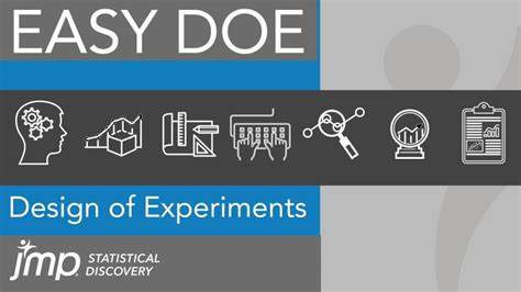 Jmp 17 Easy Doe Design Of Experiments Just Got Better Tim H