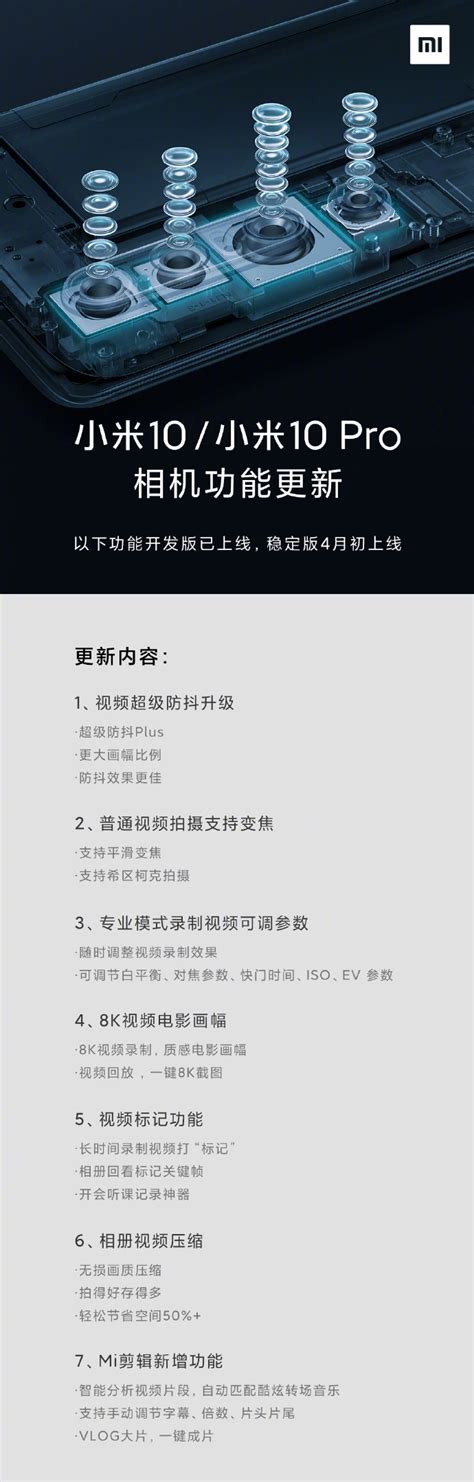 Xiaomi Announces Exorbitant Mi And Mi Pro Pricing Massive Camera Upgrades Already In The