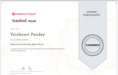 Vaishnavi Pandey On Linkedin Ai Machinelearning Deeplearning Advancedalgorithms Datascience