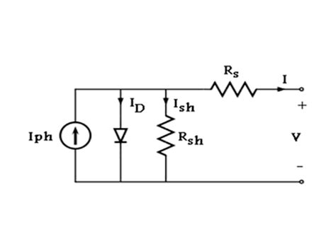 Mathematical Model Of Photovoltaic Cells Grid Tied Solar Pv System