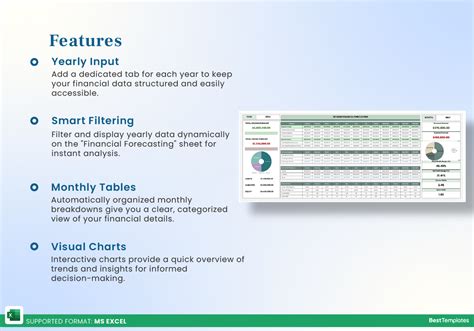 Financial Forecasting Excel Template Best Templates