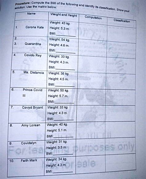 Procedure Compute The Bmi Of The Following And Identify Its