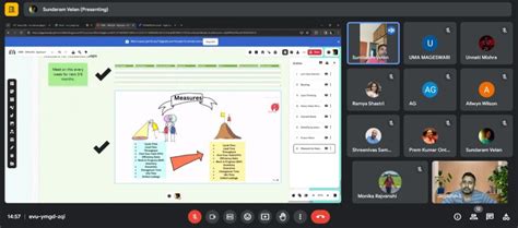 agilisum on linkedin valuestreammapping agile continuouslearning