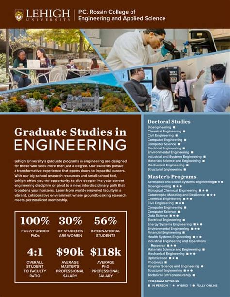 Atm Simulation Mini Project Using Python Programming Language Docx