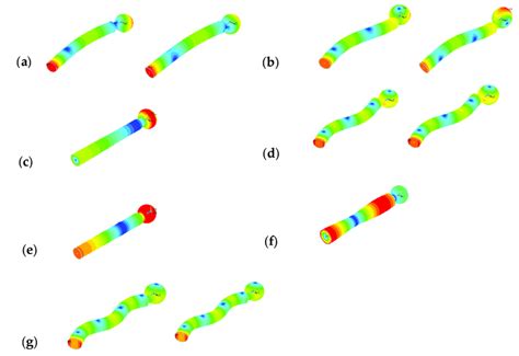 Mode Shapes Of The Ball Joint A First Bending Mode Pair 1698 Hz