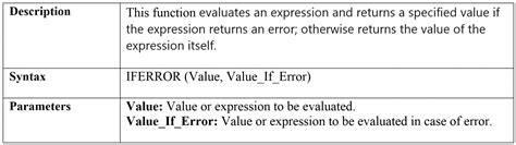 Logical Functions In Dax Coalesce And Iferror Power Bi Training Australia