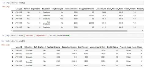 Remove A Column From A CSV File In Pandas Python CodeSpeedy