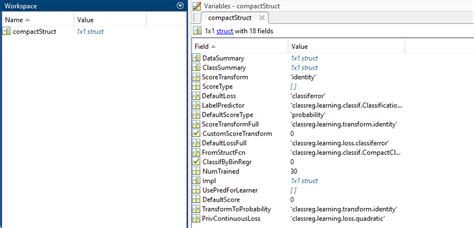 Perform Predictive Maintenance For Rotating Device Using Machine Learning Algorithm On Raspberry
