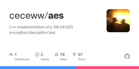 GitHub Ceceww Aes C Implementation Of A Bit AES Encryption Decryption Tool