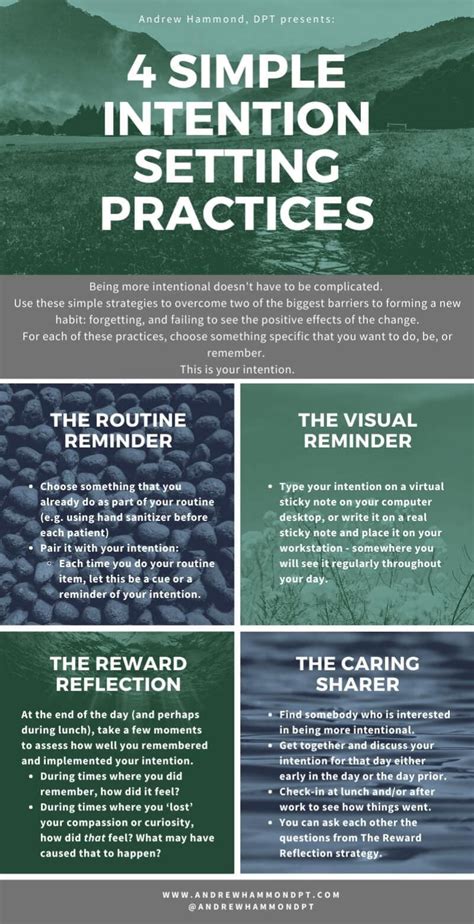 Simple Ways To Improve Your Clinical Reasoning Skills