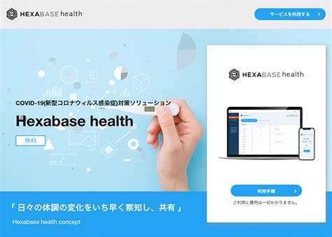 Hexabase公式コラム | DX推進・AI活用の最新情報をお届け