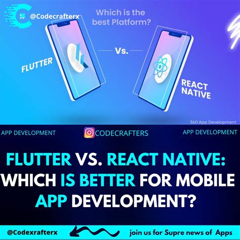 flutter programming coding flutterdeveloper developer programmer