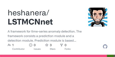 Github Heshaneralstmcnnet A Framework For Time Series Anomaly