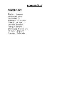 Anagram Task Executive Functioning By SNF And Swallow TPT