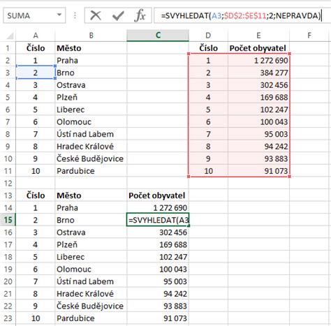 užitečných funkcí v Excelu Andrea Valentová
