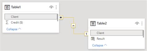 solved alternative to merge queries logical operations ac