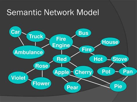 Ppt Chapter 6 Powerpoint Presentation Free Download Id 6670909