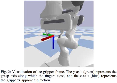 A Framework For Joint Grasp And Motion Planning In Confined Spaces Jogramop Framework