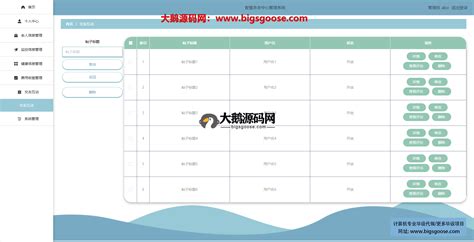 基于SpringBoot的智慧养老中心管理系统 计算机毕业设计 java毕业设计 大鹅源码网 大鹅源码网