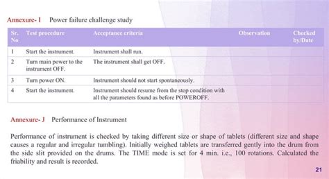 Qualification Of Laboratory Equipments PPTX Pharmaceutical Industry Industries