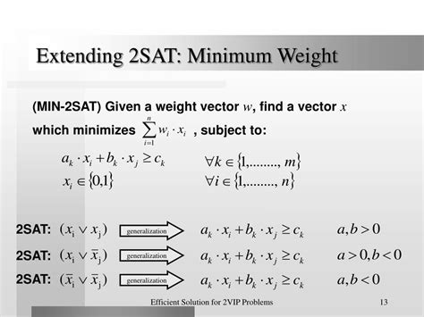 Ppt Efficient Solutions For 2 Variables Per Constraint Integer Programming Problems Powerpoint