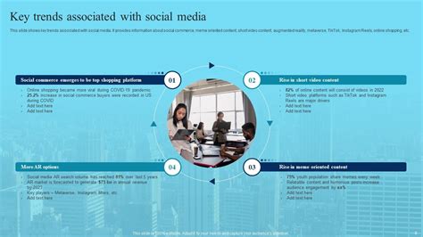 Top 10 Deploying Marketing Techniques Across Multiple Social Networking Platform Powerpoint