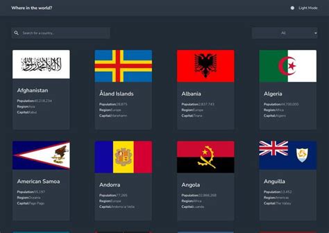 Frontend Mentor Vanilla Javascript Html And Css Countries Project
