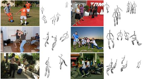 論文閱讀筆記 — 3d人體姿態辨識 Multi Person 3d Human Pose Estimation From Monocular