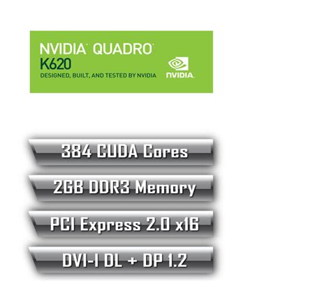 NVIDIA QUADRO K620 (rev. 1.0) ภาพรวม | Professional Graphics Card ...