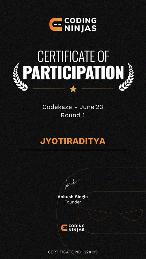 Jyotiraditya Nanda On Linkedin Coding Codingninjas