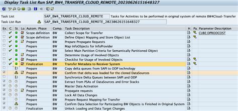 Sap Datasphere Bw Bridge How To Transfer Data Fr Sap Community