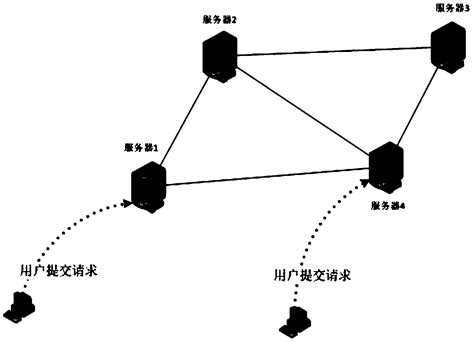 distributed type real time synchronizing network system and data