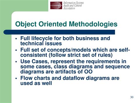 Ppt An Overview Of E Commerce Application Development Powerpoint