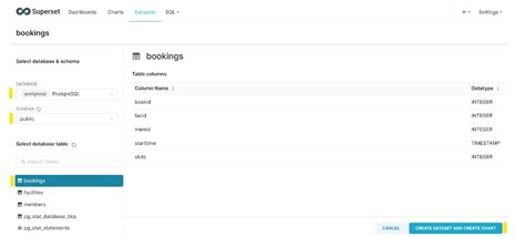 Data Visualization In Postgresql With Apache Superset Tigerdata