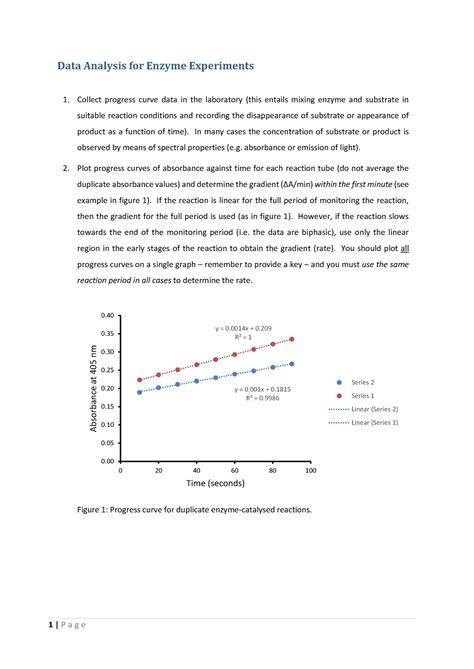 Data Analysis For Enzyme Experiments 1 P A G E Data Analysis For