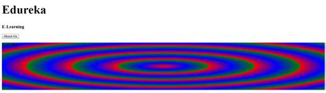 How To Implement A Background Image In Html Edureka