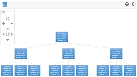 8 Free Excel Add Ins To Make Visually Pleasing Spreadsheets