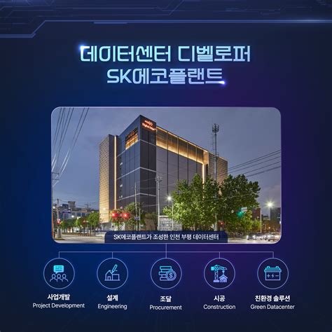 생성형 Ai 딥러닝 Ai데이터센터 복잡다단 Ai 용어” 총정리 Sk에코플랜트 뉴스룸