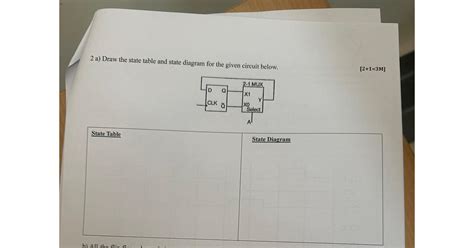 Solved A Draw The State Table And State Diagram For The Chegg
