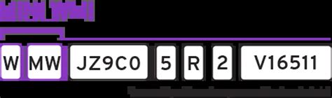 Mini Vin Decoder And Lookup