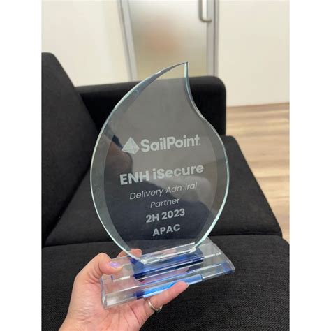 Basetti Lakshminarayana On Linkedin Congratulations 👏