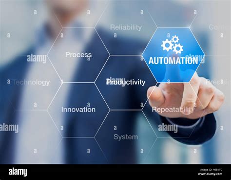 Presentation About Automation As An Innovation Improving Productivity